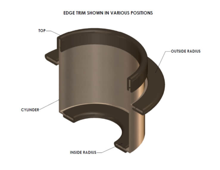 Customized Edge Trims | Edge Trim Product Builder | Trim Lok